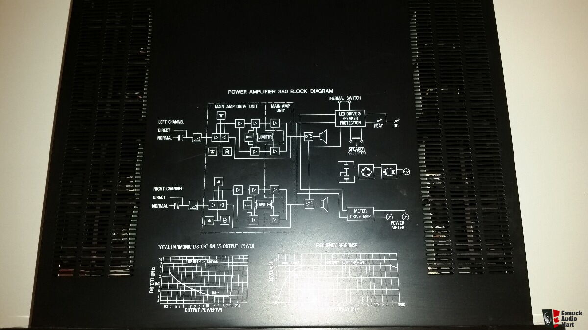 Philips DC POWER Amplifier AH-380 = SUPER RARE BLACK TULIP RANGE Photo ...