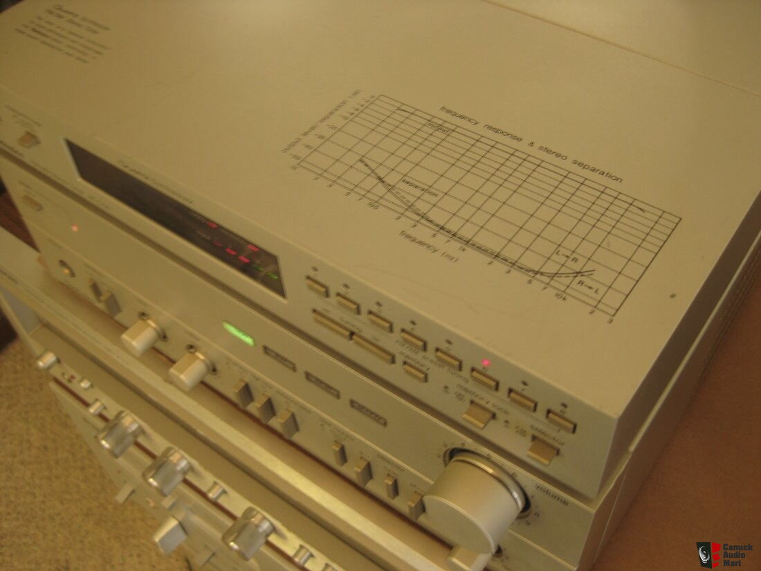 Technics SU-C03 / ST-03 Mini Stereo System (without speakers) Photo ...