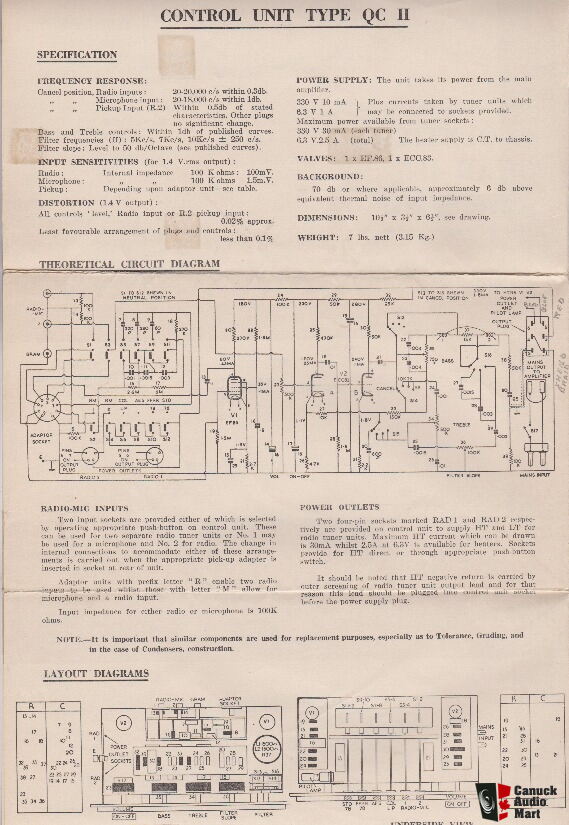 Quad II control unit Photo #1611594 - Canuck Audio Mart