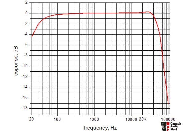FLUXION B-7V, KT88 single ended power amplifier, 6SN7 drive, UL ...