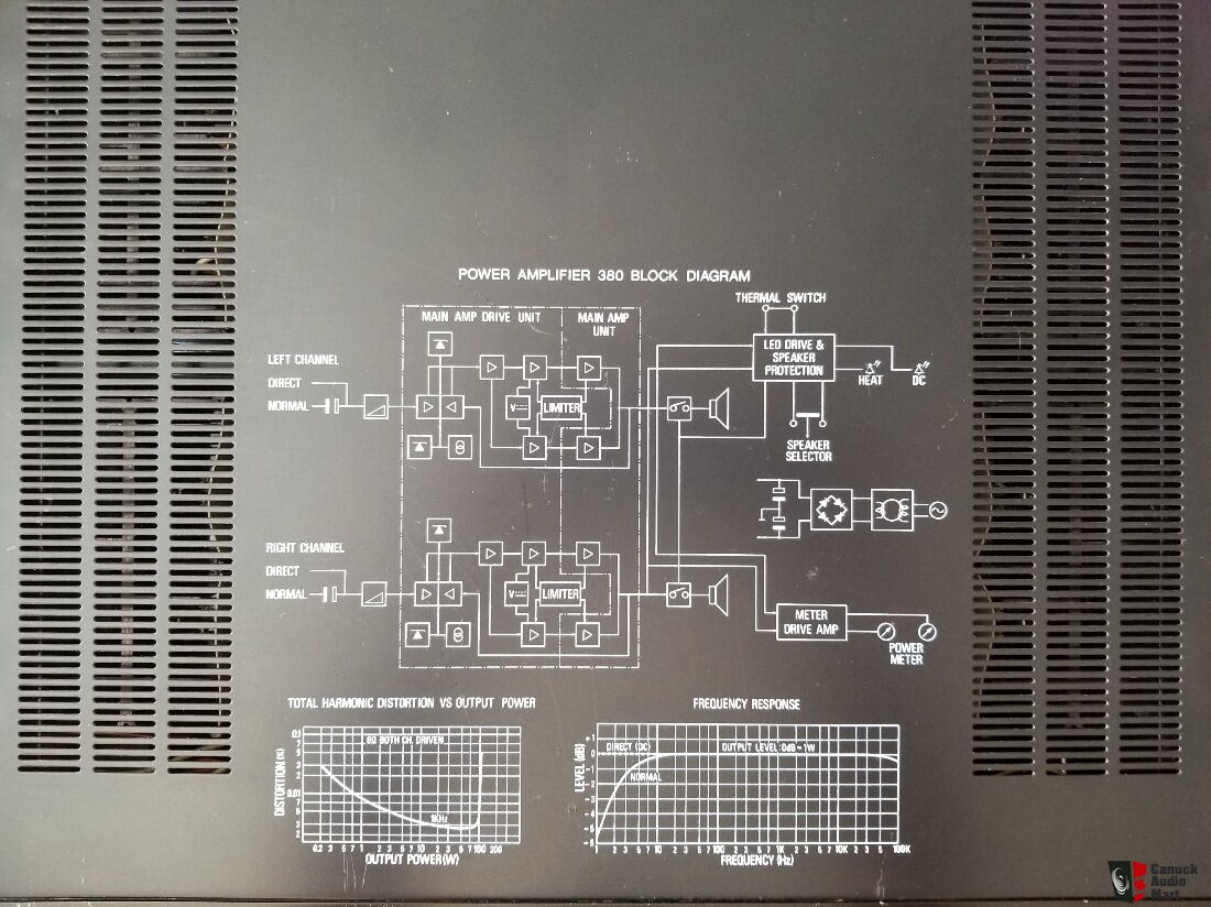 Super rare and exceptional quality Philips Black Tulip Power Amplifier ...