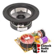 loki kit by seas + seas kit for surround 5 home theater speakers Photo ...