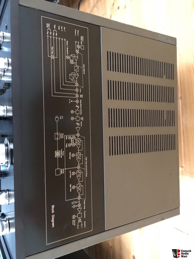 Sansui AU-9900 integrated power amplifier Photo #2046219 - Canuck Audio ...