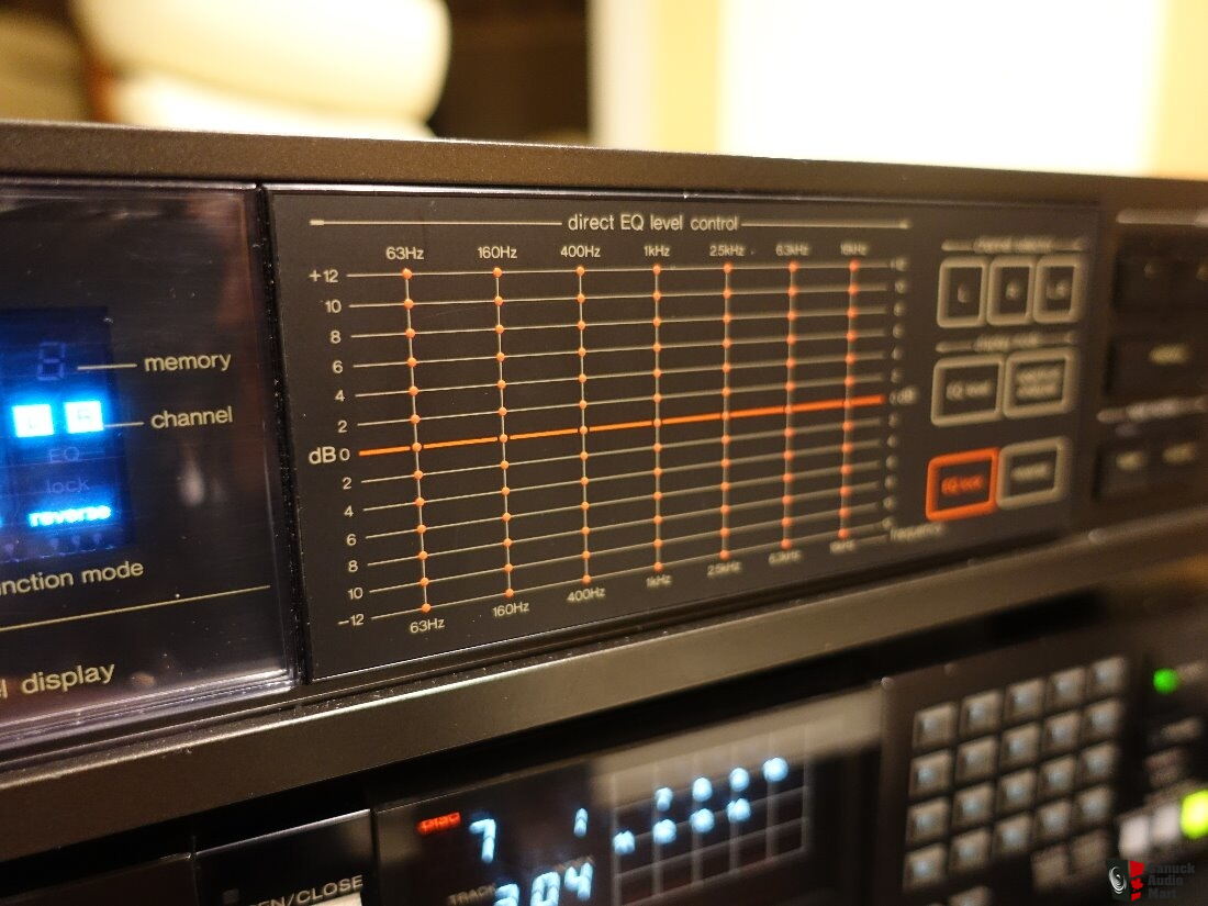 Technics SH-8036 Equalizer with Spectrum Analyzer Photo #2096166 - US ...