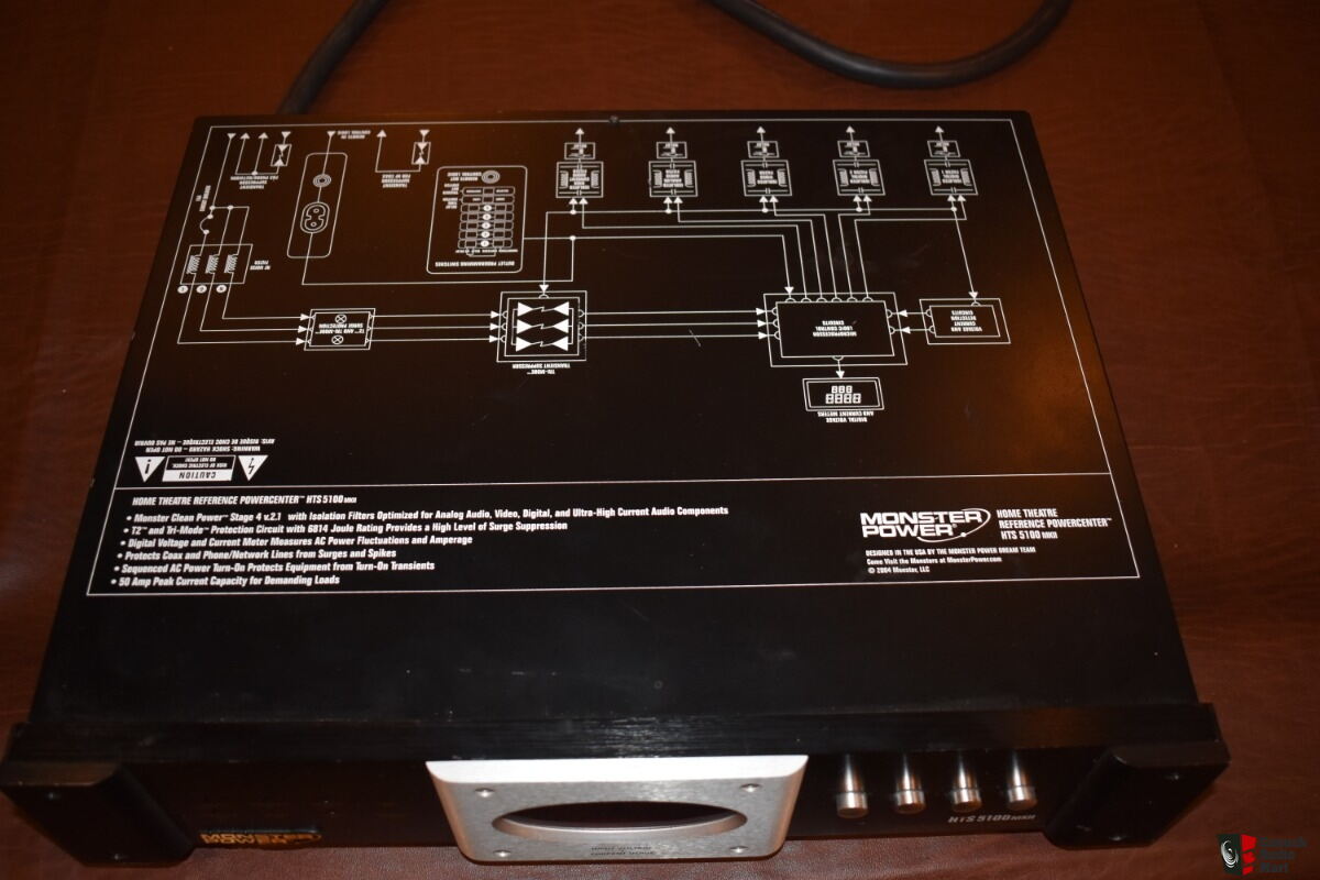 Monster Power HTS 5100 MkII Photo #2133581 - UK Audio Mart