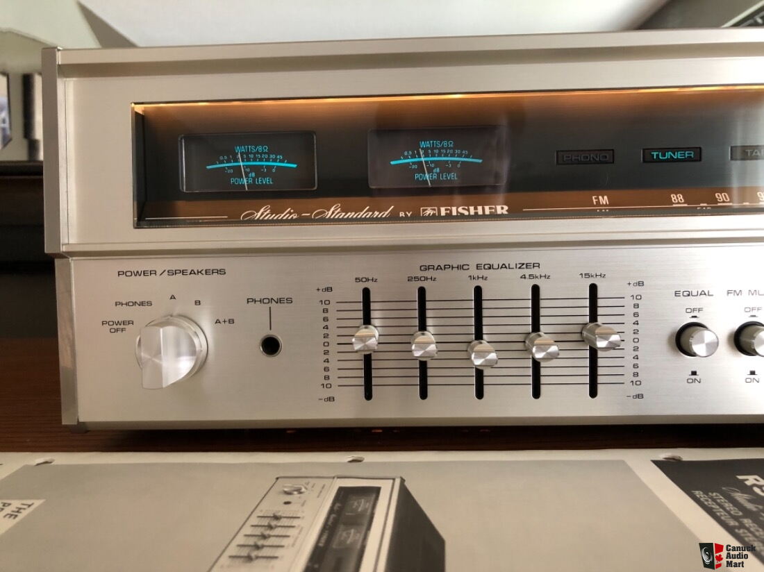 1980 Fisher Studio-Standard RS-2004A stunning 28.5 lbs Receiver STK ...