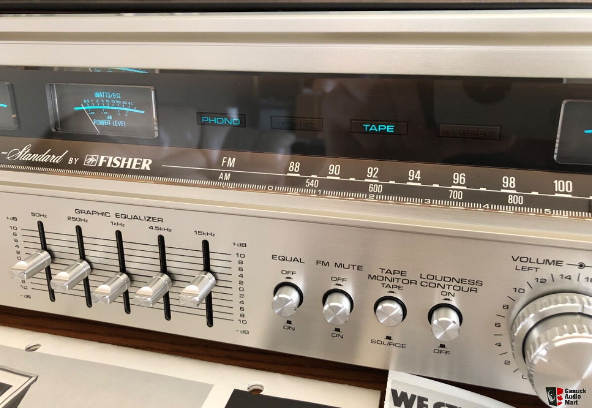 1980 Fisher Studio-Standard RS-2004A stunning 28.5 lbs Receiver STK ...