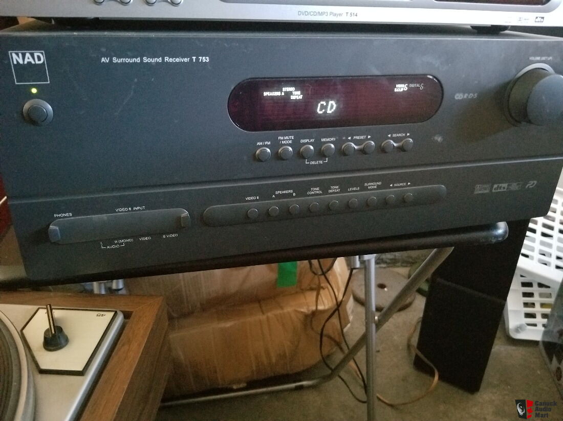 NAD T753 Receiver Mint Condition For Sale Canuck Audio Mart
