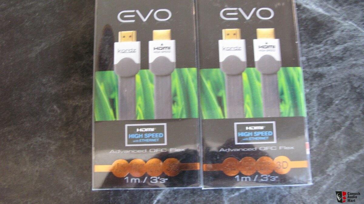 Closet Cleanout: Kordz HDMI, Oyaide Face Plate, Wyred Digital Cable ...