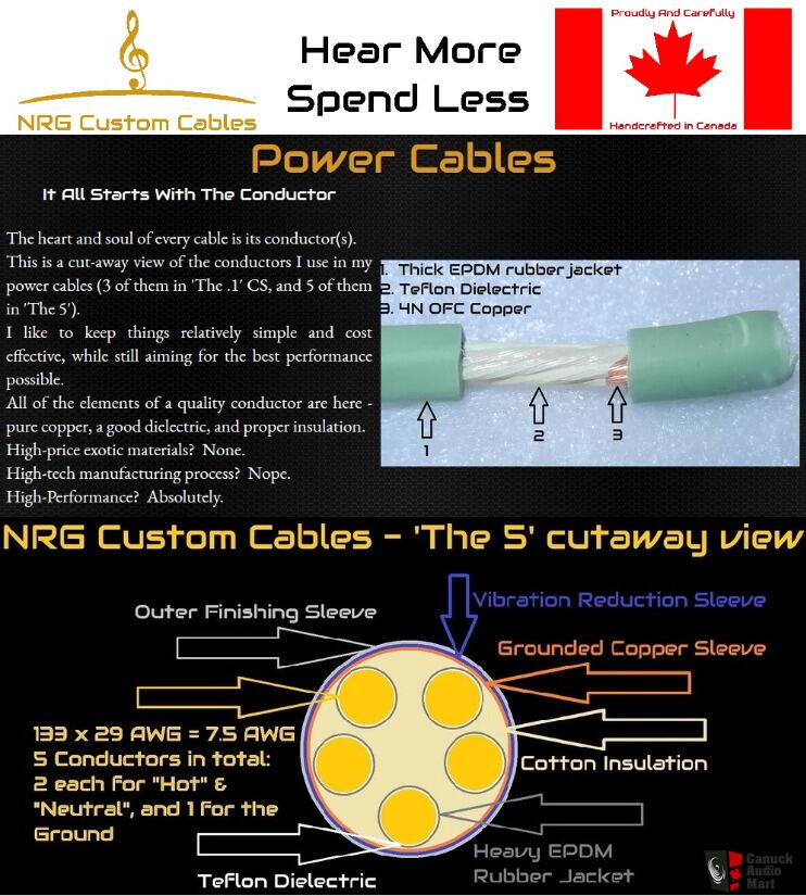 NRG Custom Cables - Hear More. Spend Less. (4.5 AWG, full-length ...