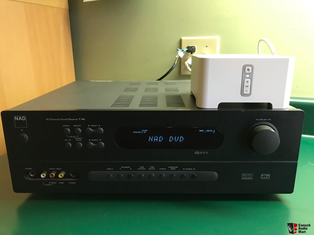NAD T744 Receiver 70 Watt Per Channel Photo 2390217 Canuck Audio Mart NAD T744 Receiver 70 Watt Per Channel Photo 2390217 Canuck Audio Mart