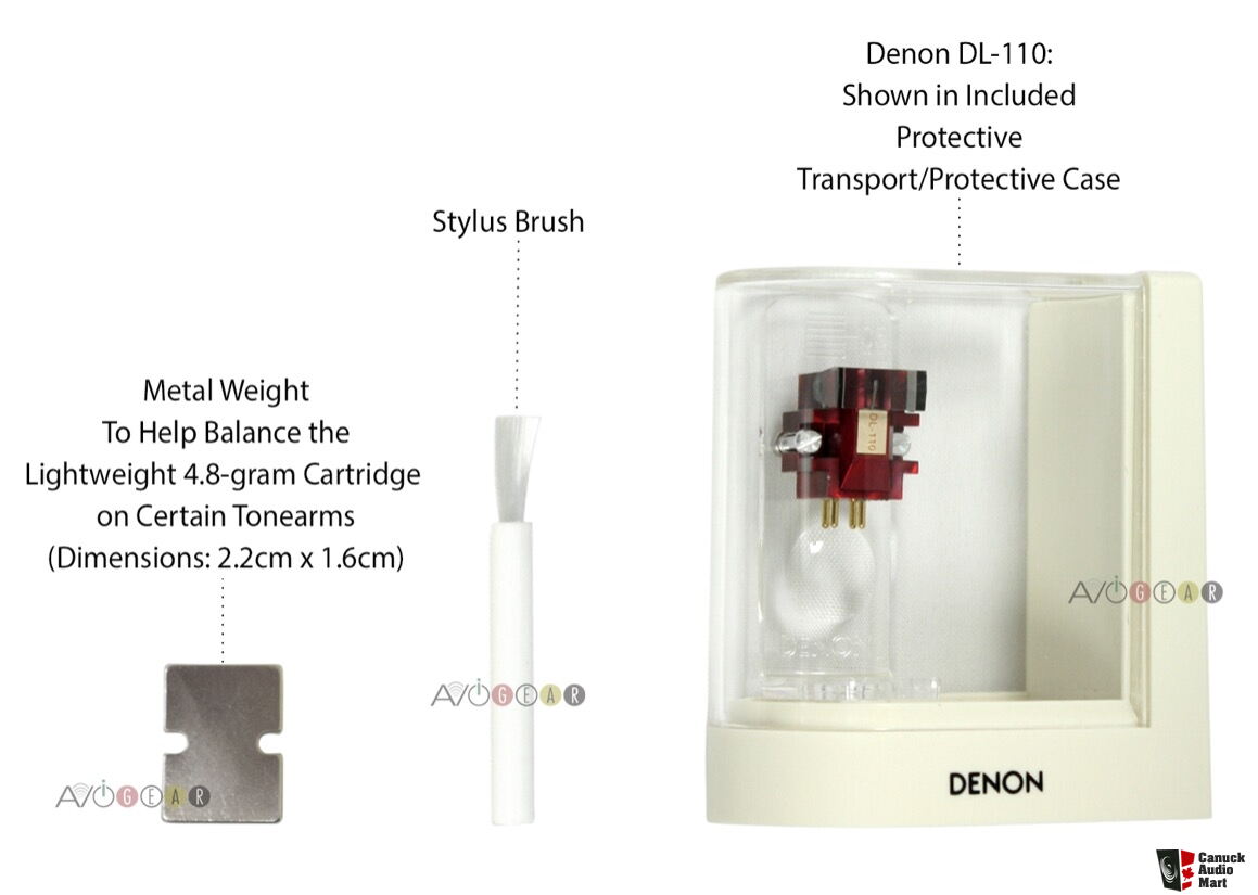 Denon DL-110 High Output Moving Coil Cartridge,NEW, NEW For Sale - UK ...