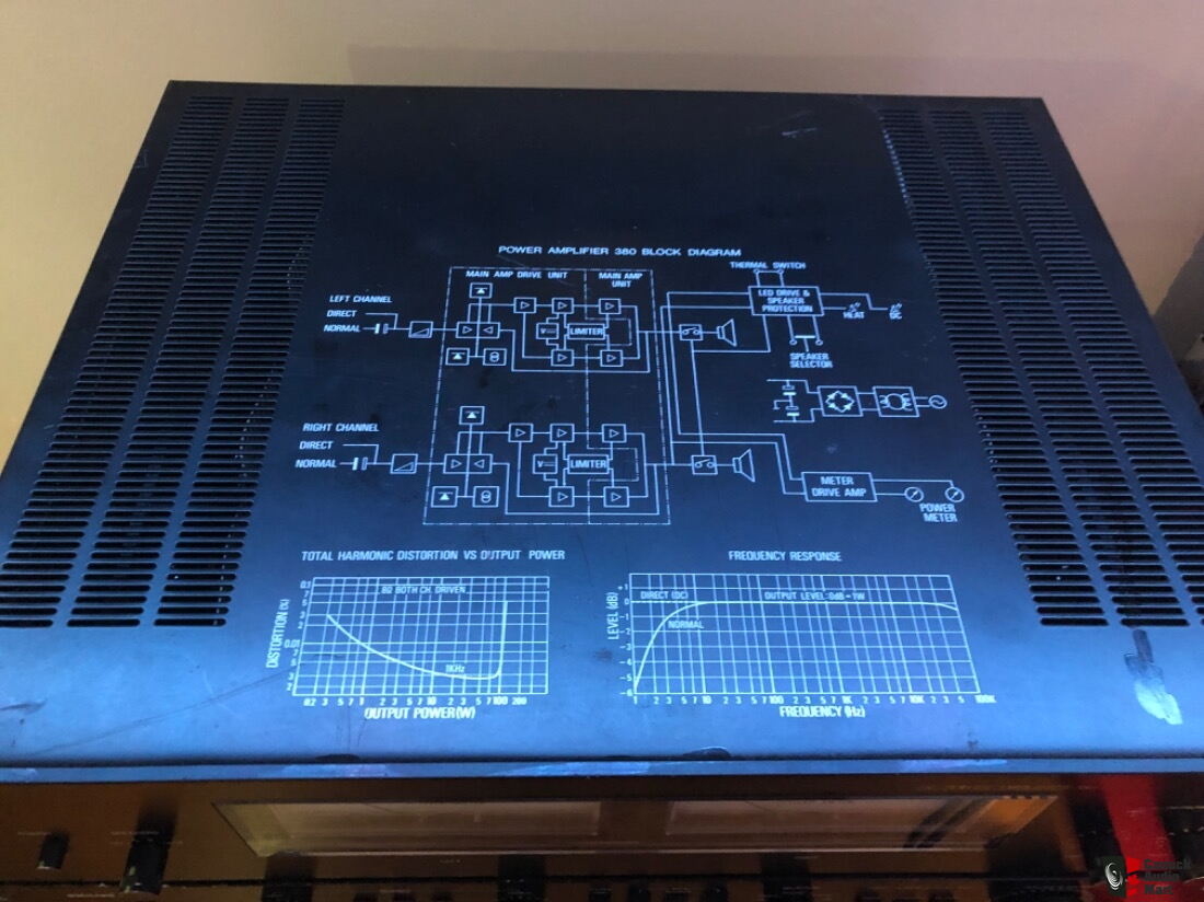 Rare Philips AH 380 amplifier/AH 280 pre Black Tulip Photo #2760834 ...