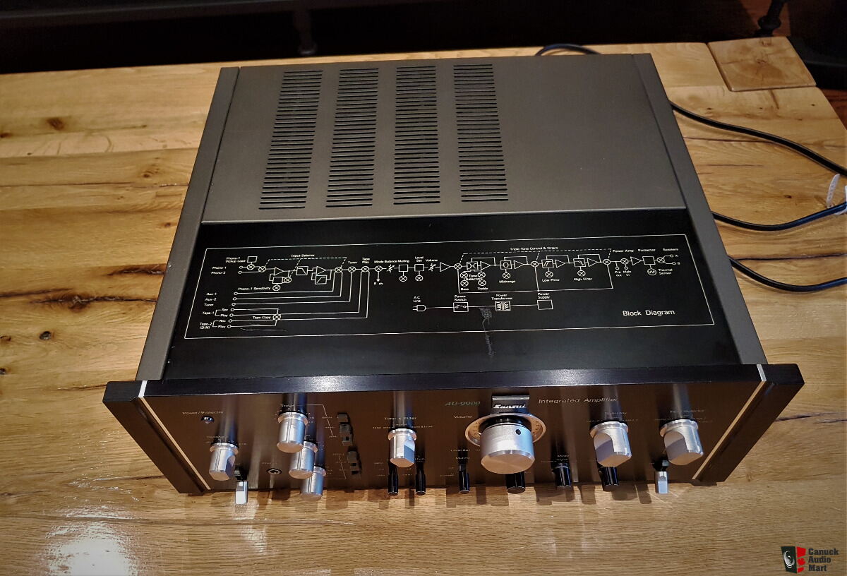 Sansui AU-9900 Integrated Amplifier - Price reduction! Photo #2867116 ...