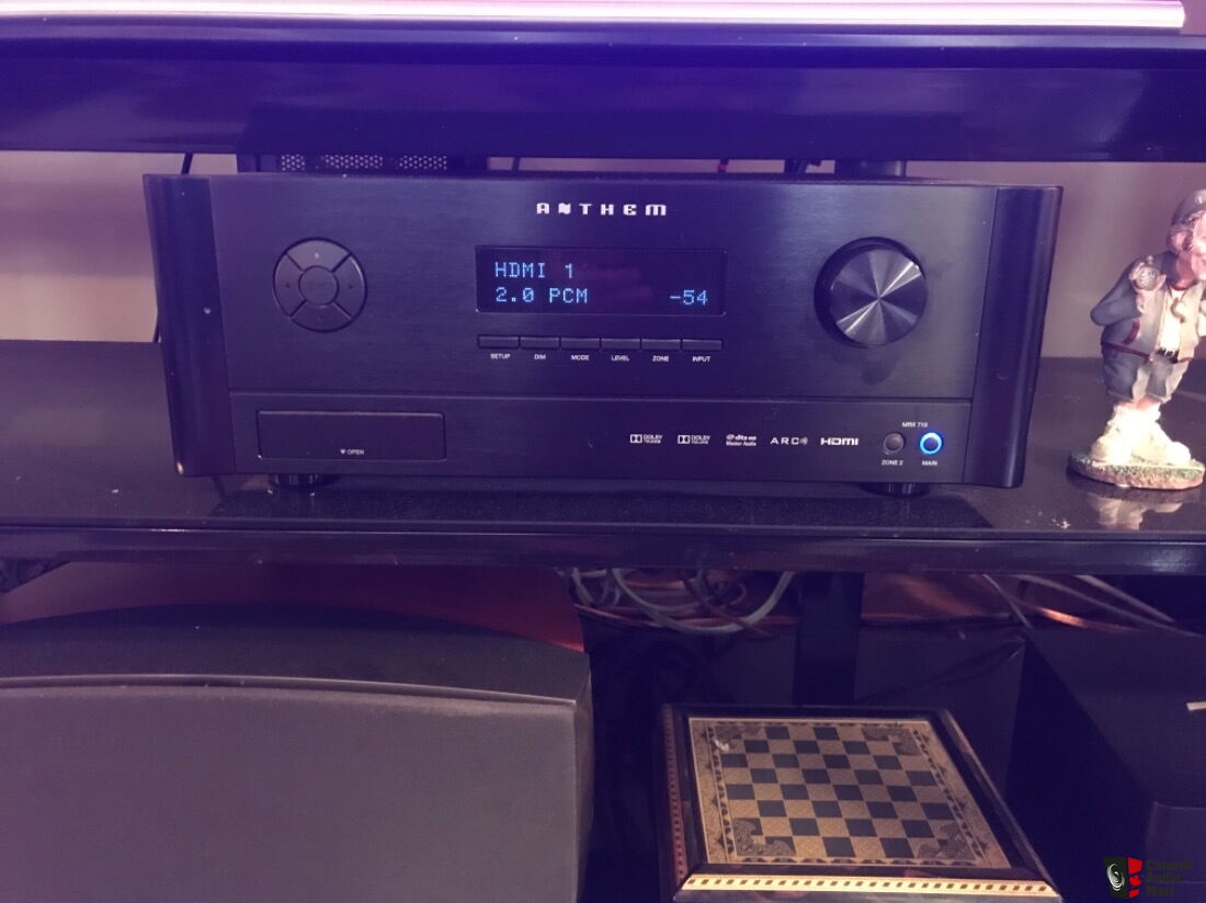 Anthem MRX 710 For Sale - Canuck Audio Mart