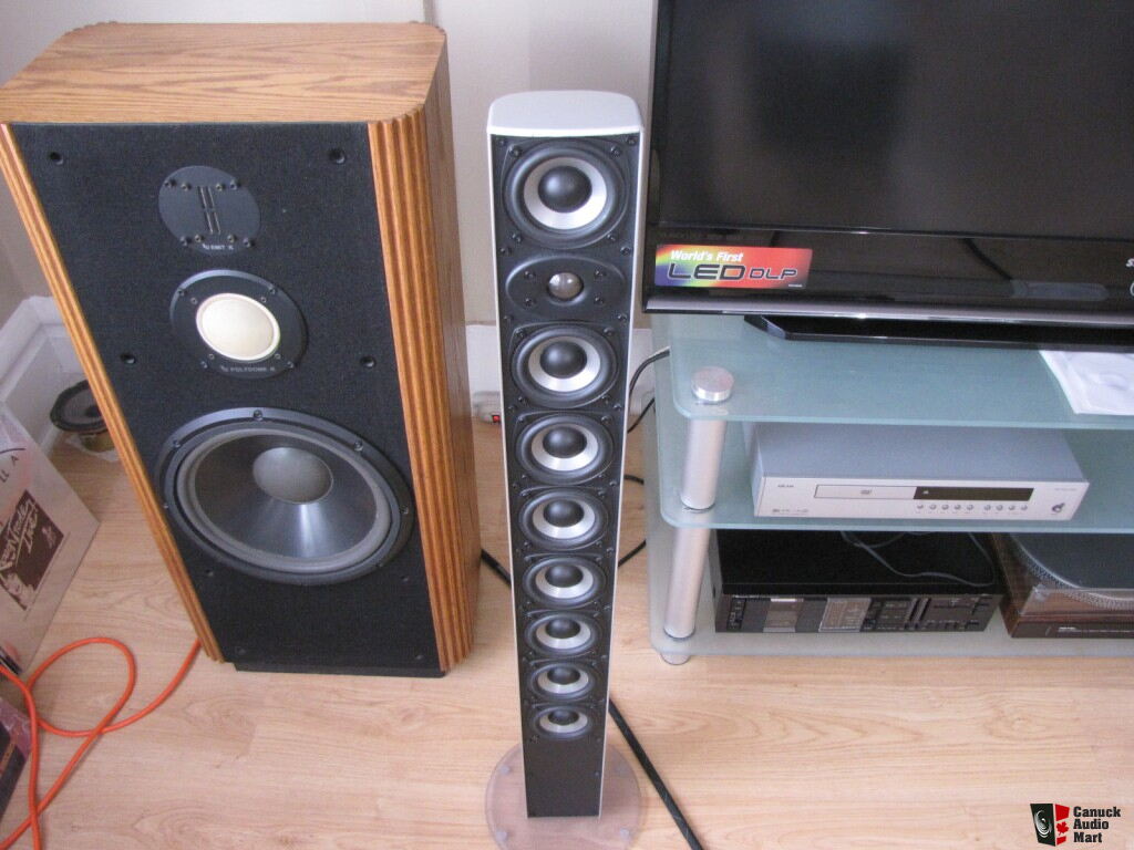 Athena Ws100 Floor Stand Speakers Retail $900.00