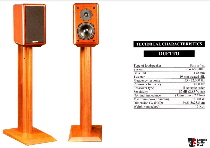 Opera Duetto bookshelf speakers Photo #3318765 - UK Audio Mart