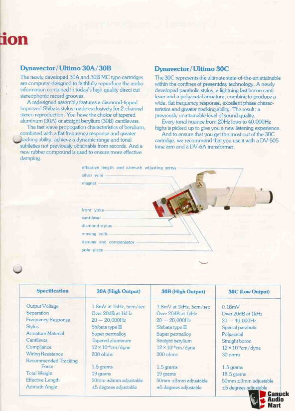 MEGA RARE -- Dynavector -- DV-30C moving coil (paroc; boron) & DV-6X ...