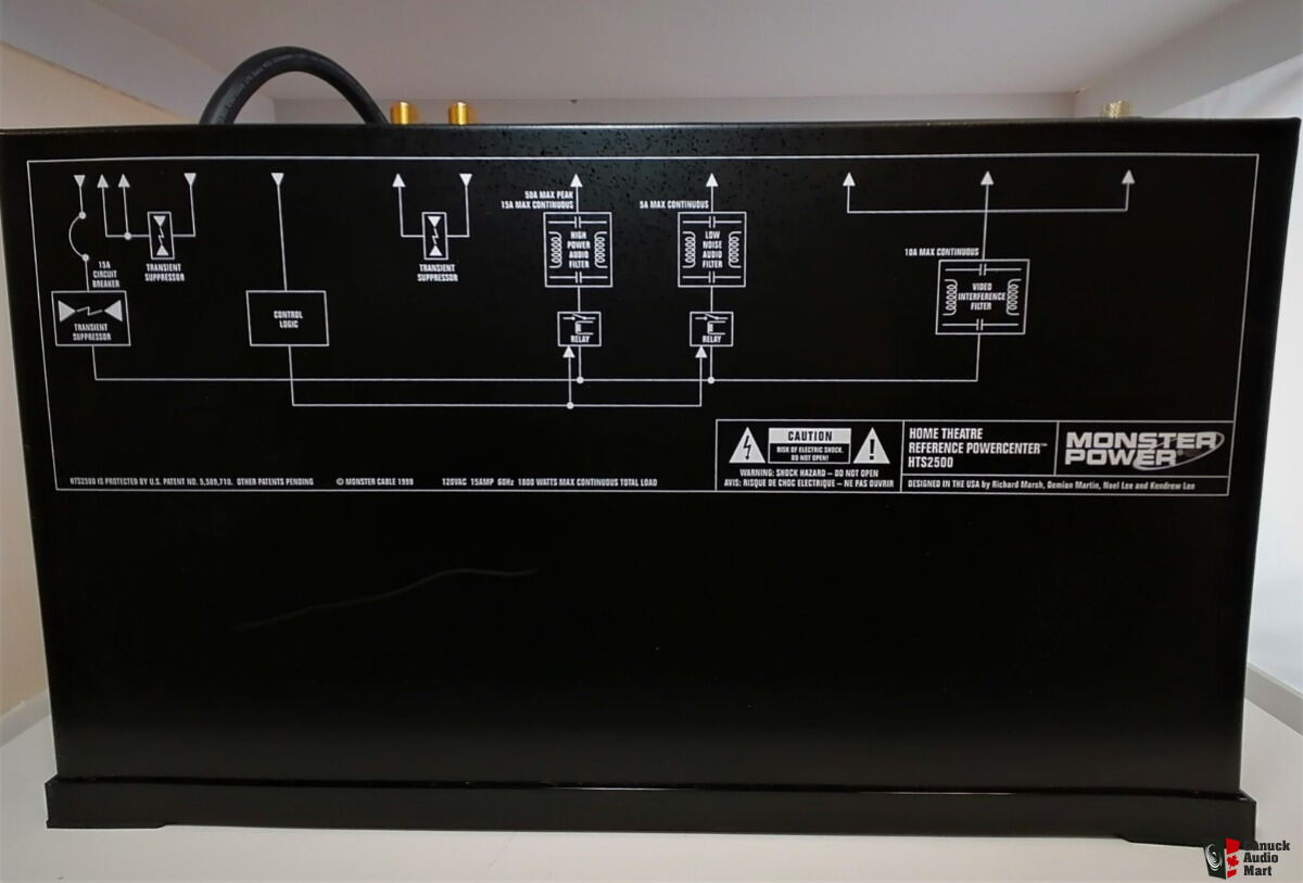 Monster Power Home Theatre Reference PowerCenter HTS2500 Photo #3633565 ...