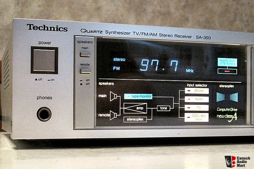 Vintage Technics SA-350 TV AM FM Stereo Receiver 40 watts / channel ...