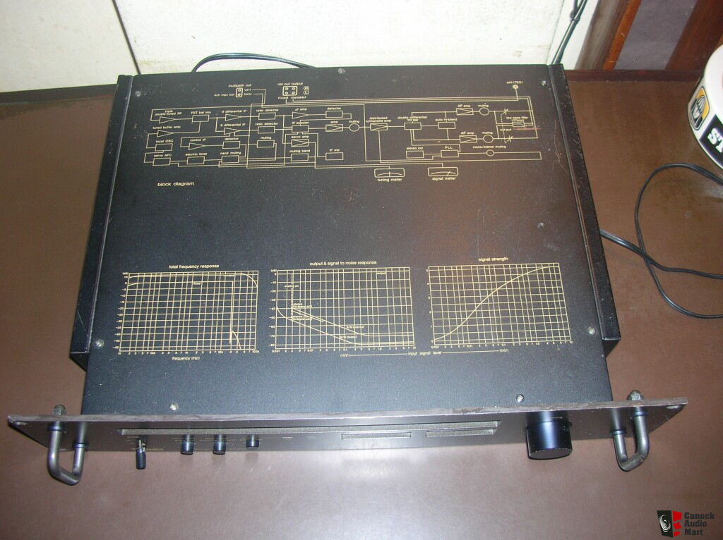 VIntage Technics ST-9030 Tuner Photo #378154 - US Audio Mart