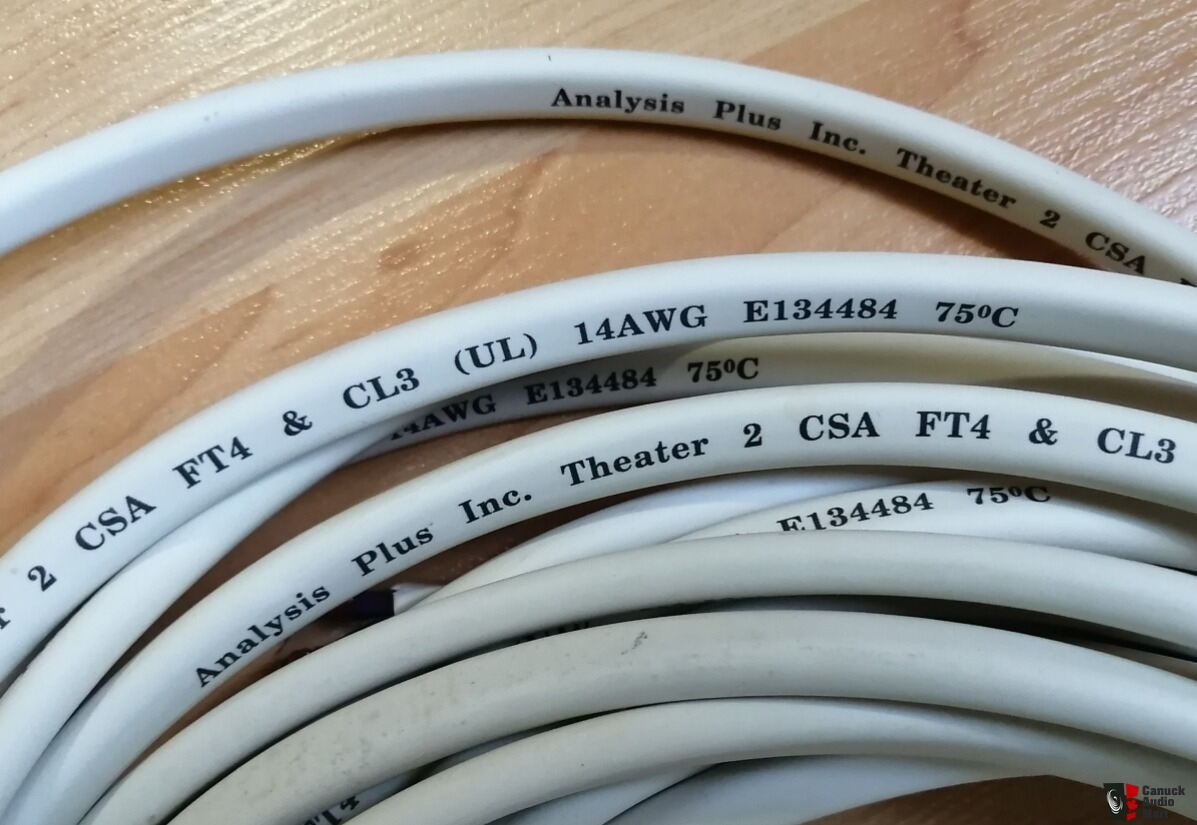 Analysis Plus Oval One RCA Interconnect Cables Photo #4095073 - Canuck ...