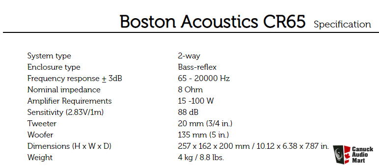5 Boston Acoustic CR65 Speakers Photo #4144797 - UK Audio Mart