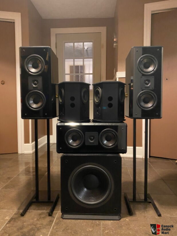 Energy RVS Surround Sound Speakers For Sale - Canuck Audio Mart