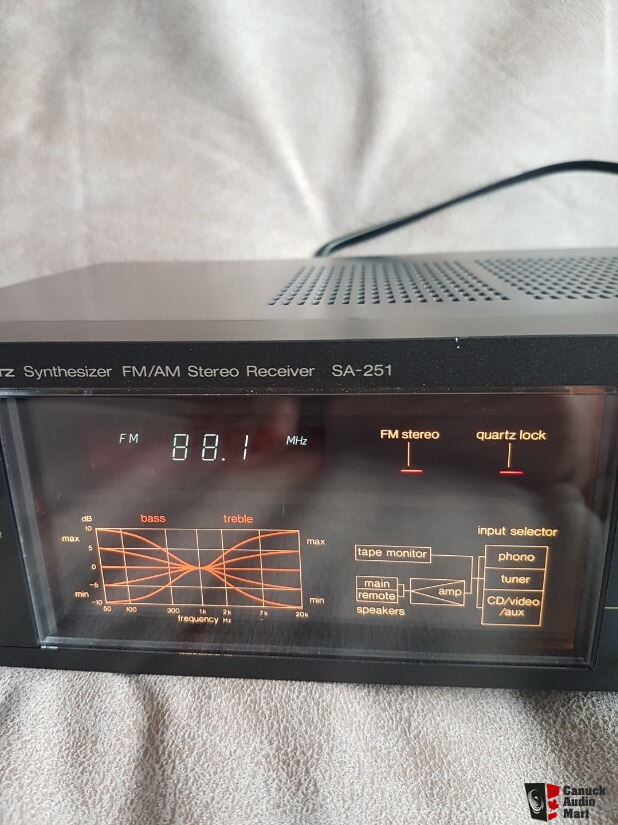 Receiver Technics SA-251 Photo #4225264 - UK Audio Mart