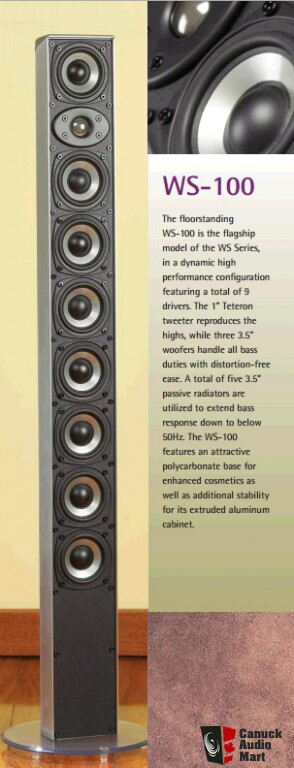 Athena WS-100 Floorstanding Speaker - Black For Sale - Canuck Audio Mart