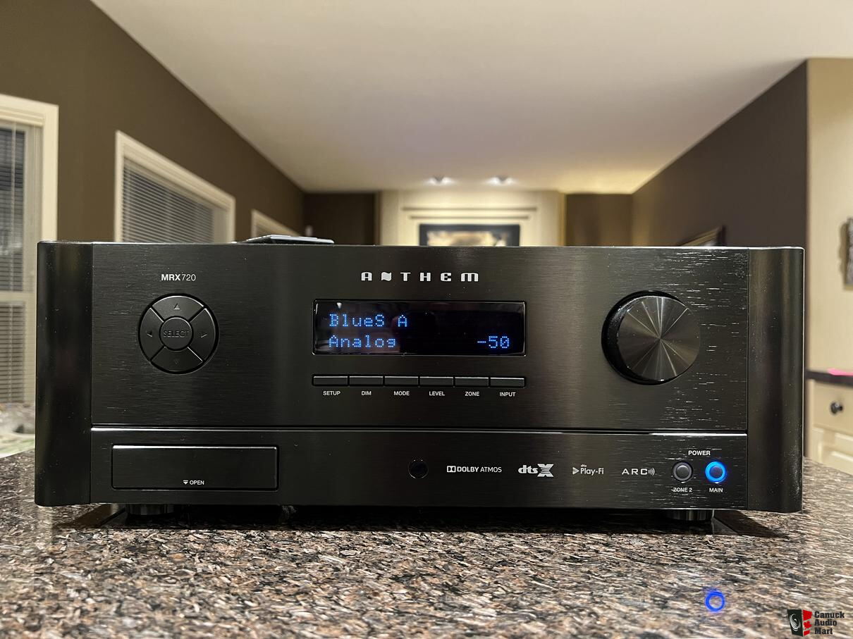 510 NEW Remote Control For 720 Anthem Mrx