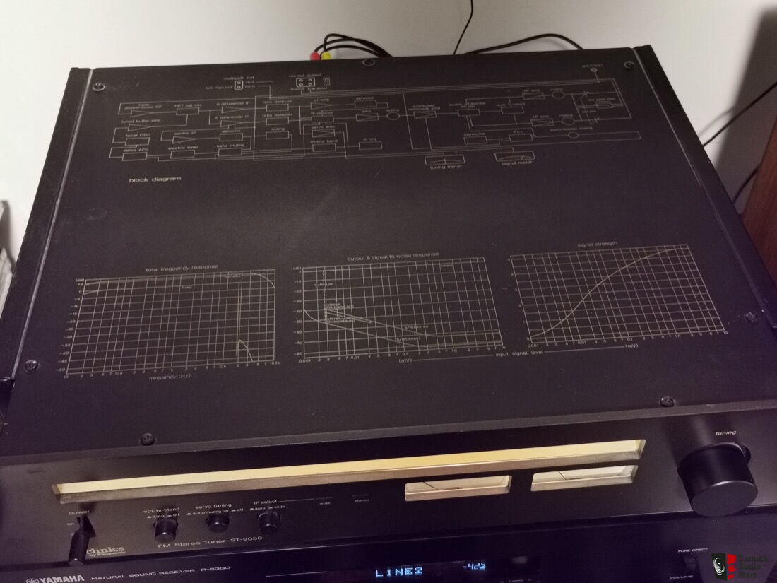 Technics by Panasonic Professional Fm Stereo Tuner Model ST-9030 Photo ...