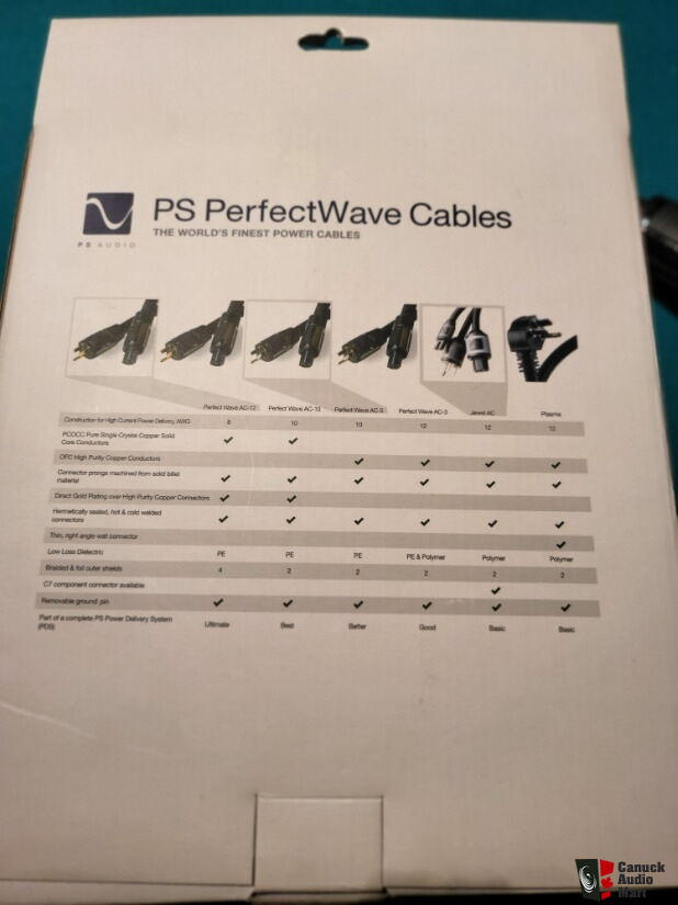 Ps audio perfectwave power cable ac3 1 meter Photo #4447743 - Canuck ...