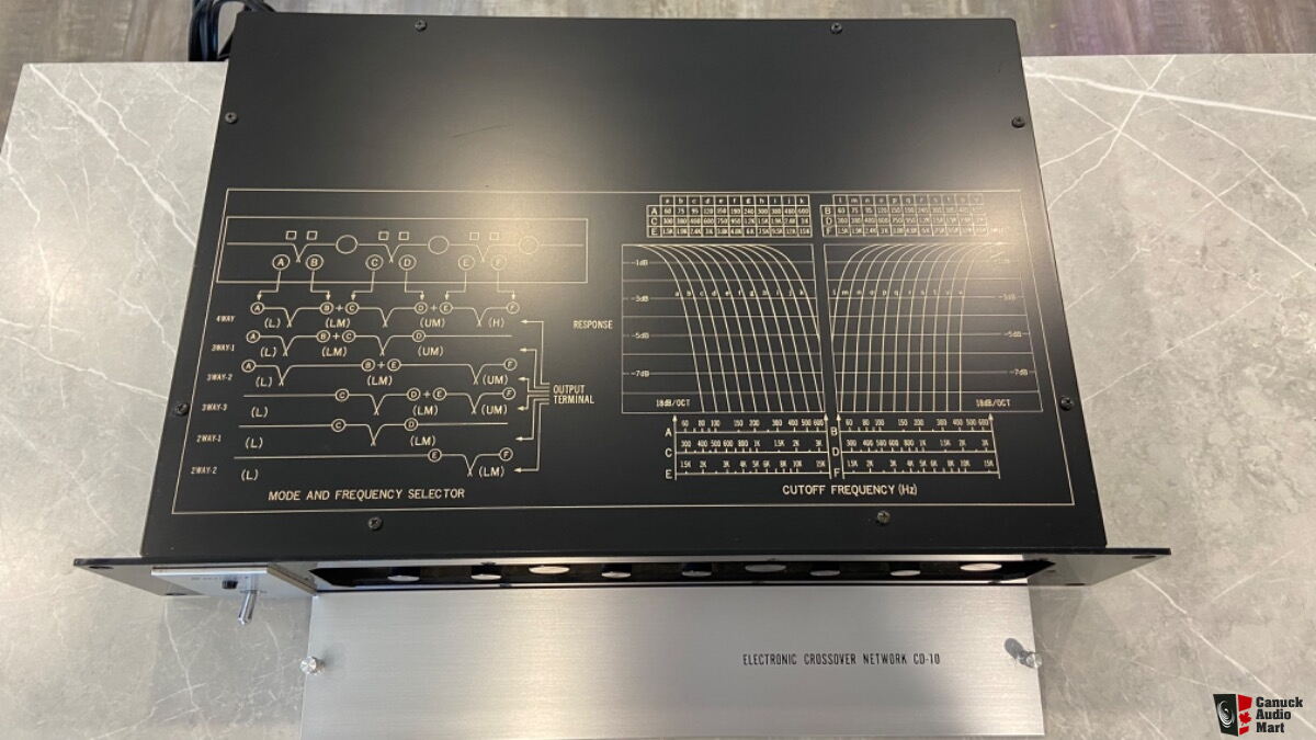 Sansui CD10 ELECTRONIC CROSSOVER free canada shipping Photo #4481472 ...