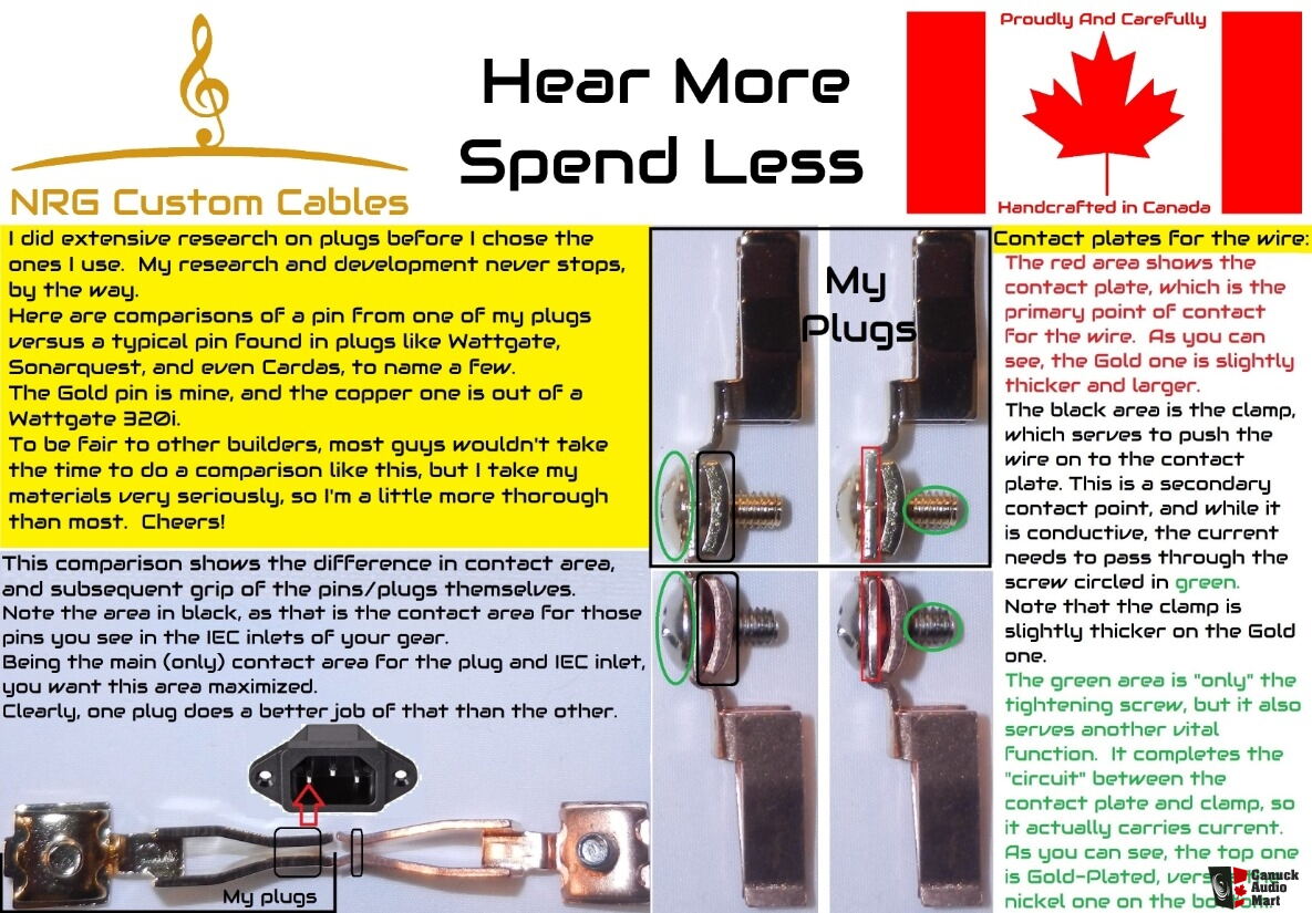 NRG Custom Cables: 'The Point One'- 6.5 AWG/12mm², Global Shipping ...