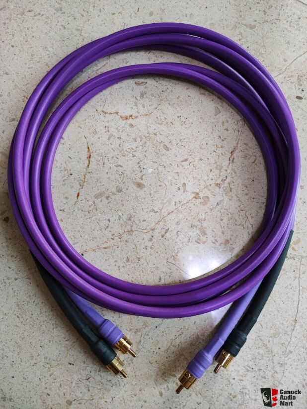 Analysis Plus Oval One 2M Interconnect RCA Photo #4558202 - Canuck ...