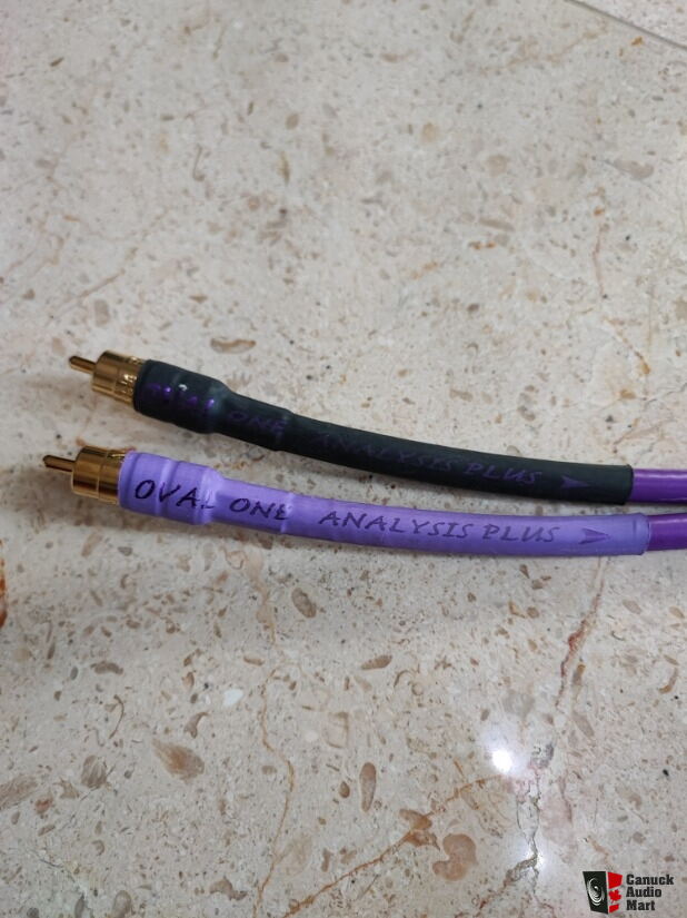 Analysis Plus Oval One 2M Interconnect RCA Photo #4558202 - Canuck ...