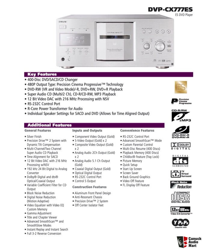 SONY DVP-CX777ES 400 Disc CD/DVD Changers (3) + FREE Escient Server ...