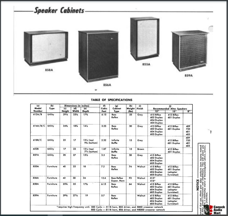 Vintage Altec 604E in 859A cabinets => very nice Photo #4643328 - US ...