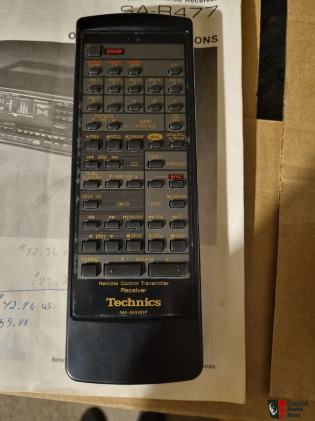 Technics SA-R477-Quartz Synchronizer Stereo Receiver Photo #4820092 ...