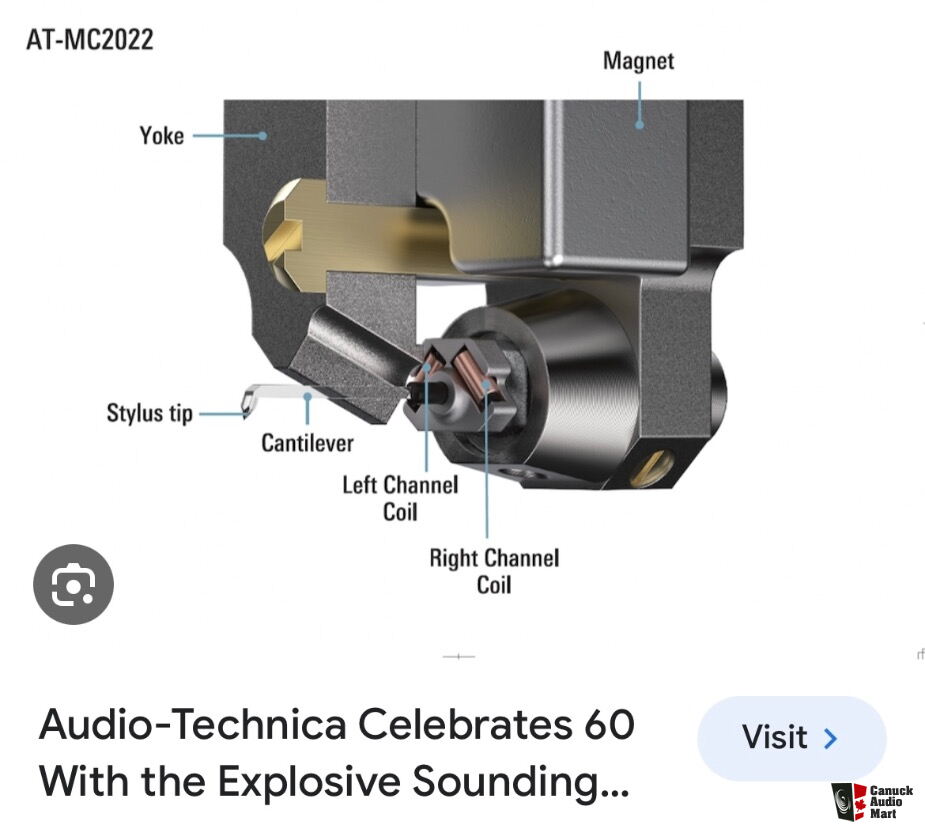Audio Technica AT-MC2022. 60th Anniversary MC cartridge NEW Photo ...
