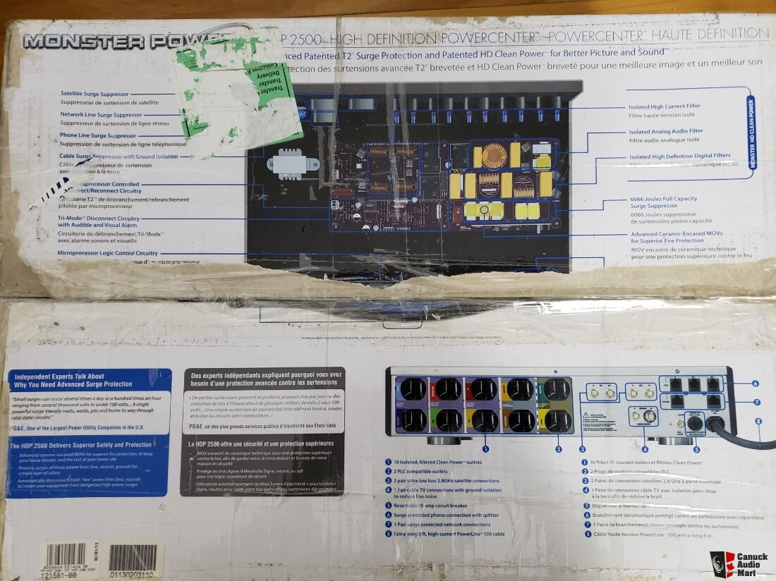 Power center HDP 2500