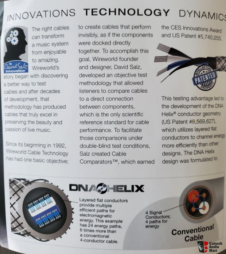 Wireworld Platinum Series 7 - Various Cables - Power / XLR ...