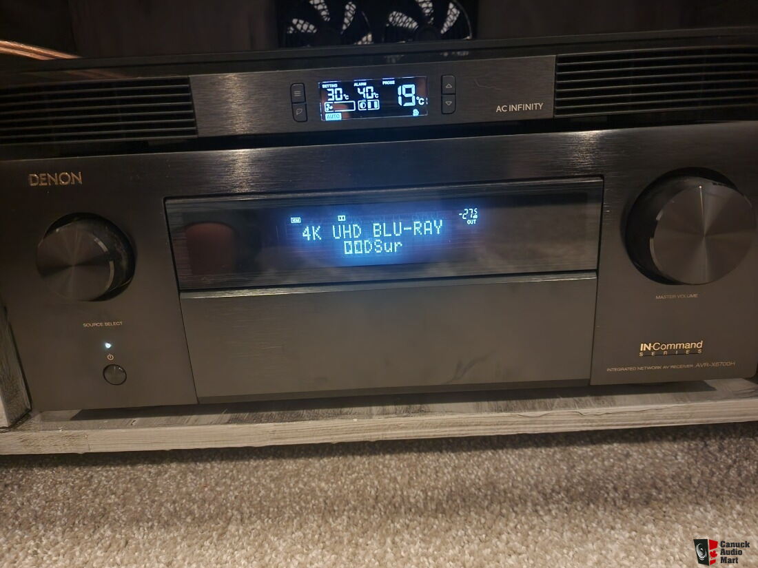 Denon AVR-X6700H Receiver For Sale - US Audio Mart