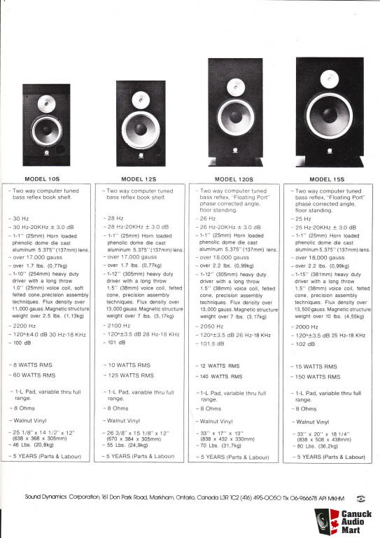 Sony SS-U70 and Sound Dynamics 15S Speakers Photo #520160 - Canuck ...