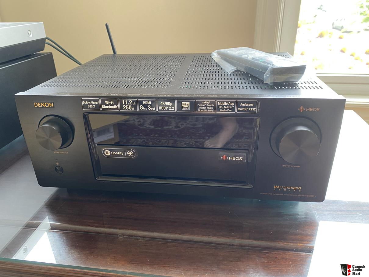 Denon AVR-X6300H