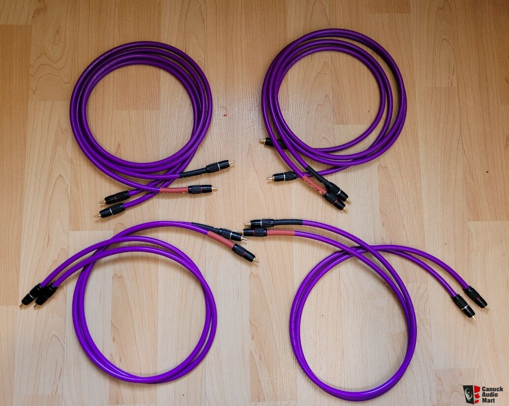 Analysis Plus Oval One RCA Interconnect Cables Photo #4095076 - Canuck ...