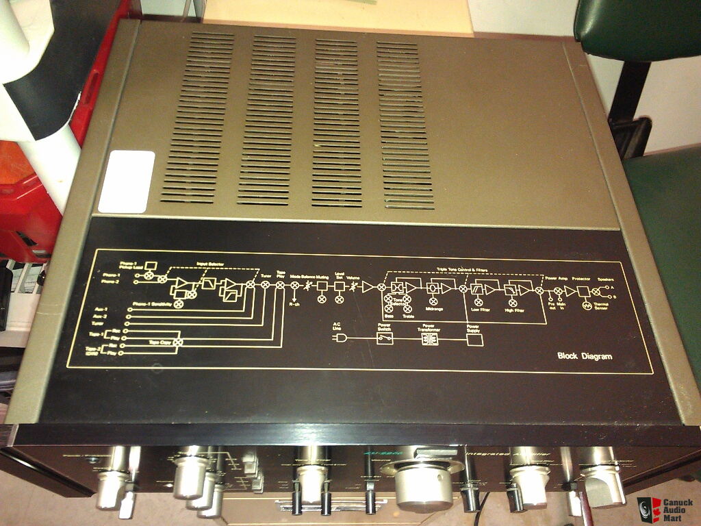 Sansui AU-9900 Integrated Amplifier Photo #523567 - US Audio Mart