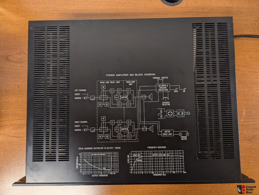RARE* Black Tulip Philips AH380 power amplifier Photo #5242222 - Canuck ...