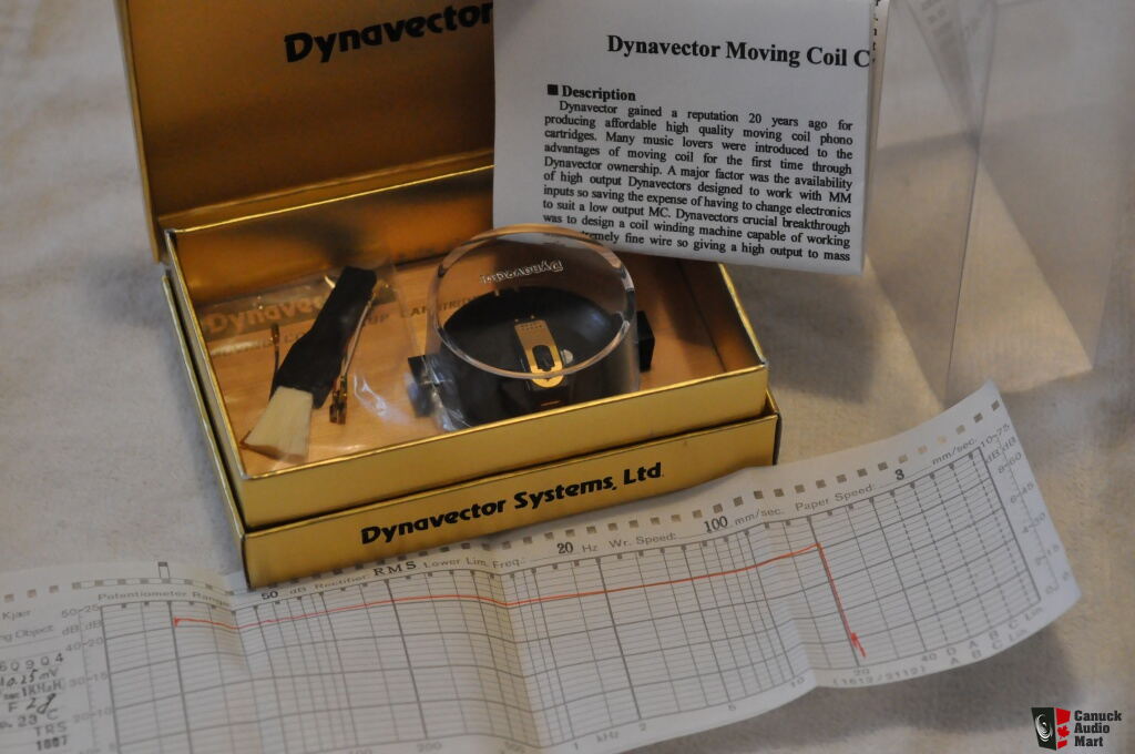 Dynavector 20XL -----SOLD For Sale - Canuck Audio Mart